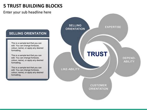 5 Trust Building Blocks Powerpoint Template Sketchbubble