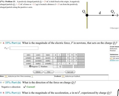 Solved Problem A Positively Charged Particle Q Chegg