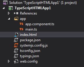 Angular TypeScript Not Build In Visual Studio Stack Overflow