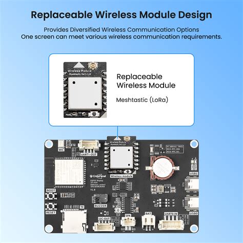 Crowpanel Advance 3 5 Hmi Esp32 Ai Display For Meshtastic 480x320 Artificial Intelligent Ips