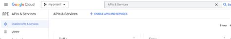 Deploying Microservices In Gke With Helm And Cloud Build The