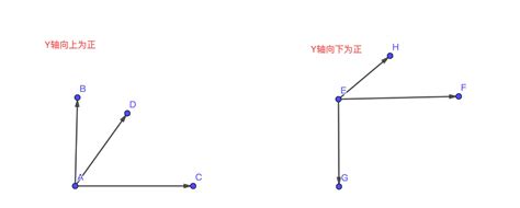 为什么越来越多的开发者使用vulkan？ 电子创新网 Imgtec 社区