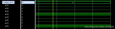 Verilog中的signed Decimal与signed Magnitude区别 Csdn博客