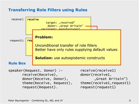 Ppt Combining Description Logic Autoepistemic Logic And Logic