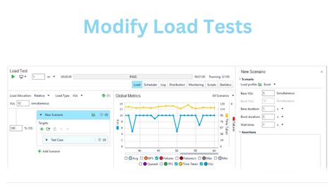 tutorials and samples for performance testing in the ready api naukri