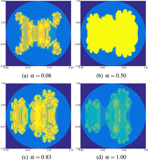 2d Cross Sections B Of The Quaternion Julia Set Download