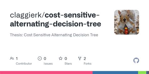 Github Claggierkcost Sensitive Alternating Decision Tree Thesis