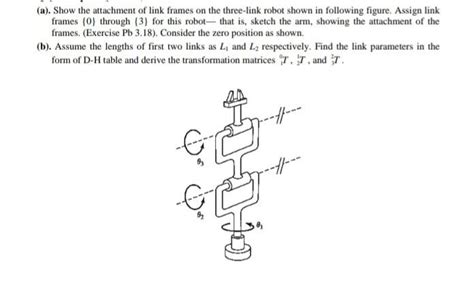 Solved A Show The Attachment Of Link Frames On The Chegg Com