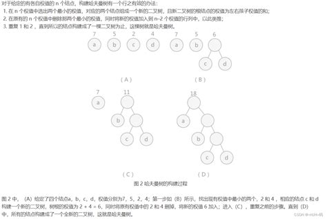 数据结构基础(三)图论祖先节点指什么 Csdn博客 数据结构基础(三)图论祖先节点指什么 Csdn博客