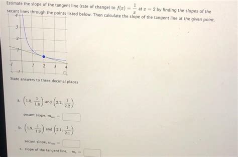 Solved Estimate The Slope Of The Tangent Line Rate Of