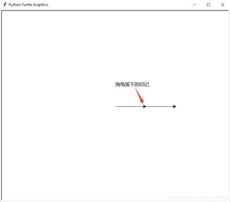 Python笔记之通过turtle库绘制图形（详细介绍turtle库的函数方法）python上轩希言 2048 Ai社区