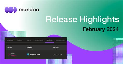 Mondoo February 2024 Release Highlights Mondoo