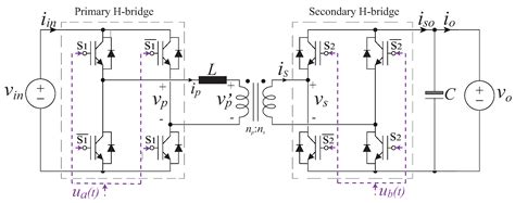 A High Performance Fractional Order Controller Based On Chaotic Manta Ray Foraging And