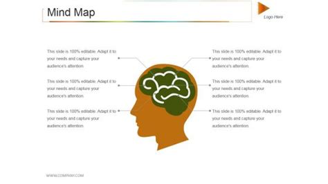 Mind Map Ppt Powerpoint Presentation Show Grid