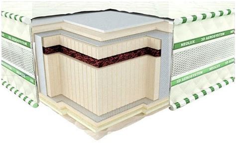 Neoflex Bio 3D - купить беспружинный матрас Neolux в Киеве