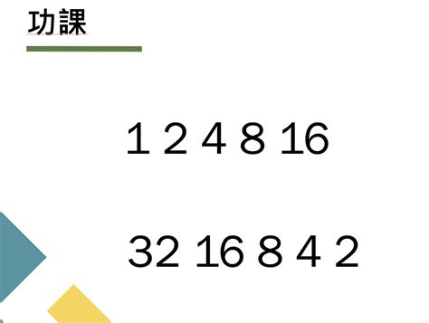 java第3堂 for loop 香港編程學會