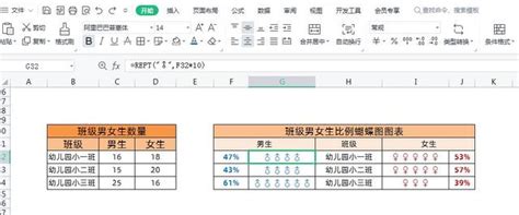 只需1个函数,轻松实现excel表格数据图表显示! Word怎么删除空白页 只需1个函数,轻松实现excel表格数据图表显示! Word怎么删除空白页