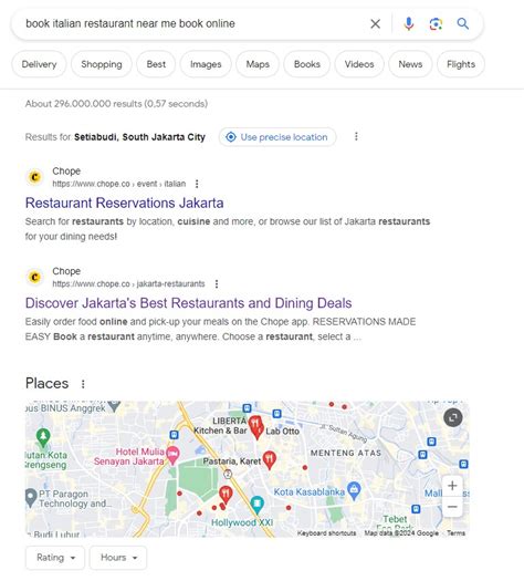 4 Types Of Keyword Intents And How To Optimise Correctly The Digital Cellar
