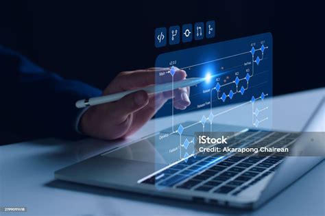 Software Development Flowchart Diagram Showing Branching Merging Pull