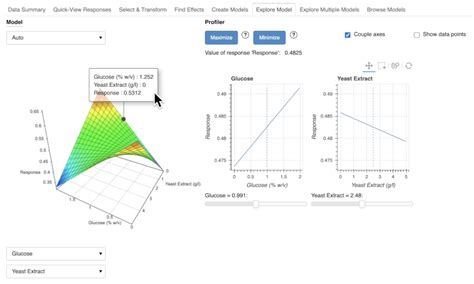 Design Of Experiments Doe Software Anyone Can Use Synthace