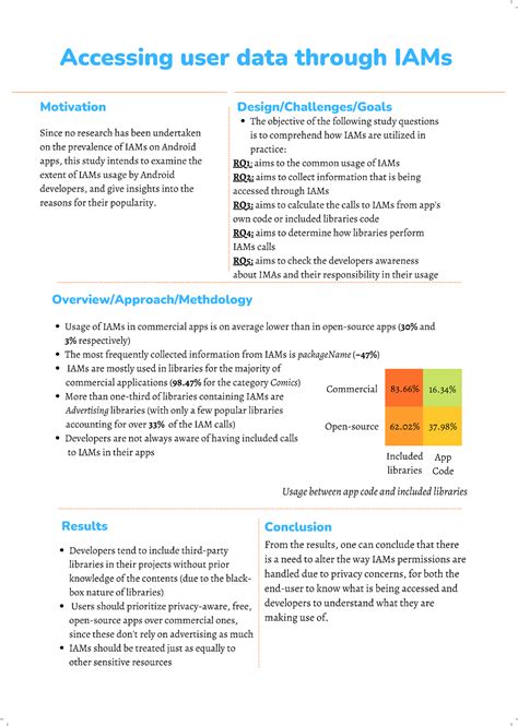Introduction To Computer Science Poster Computer Programming Studeersnel