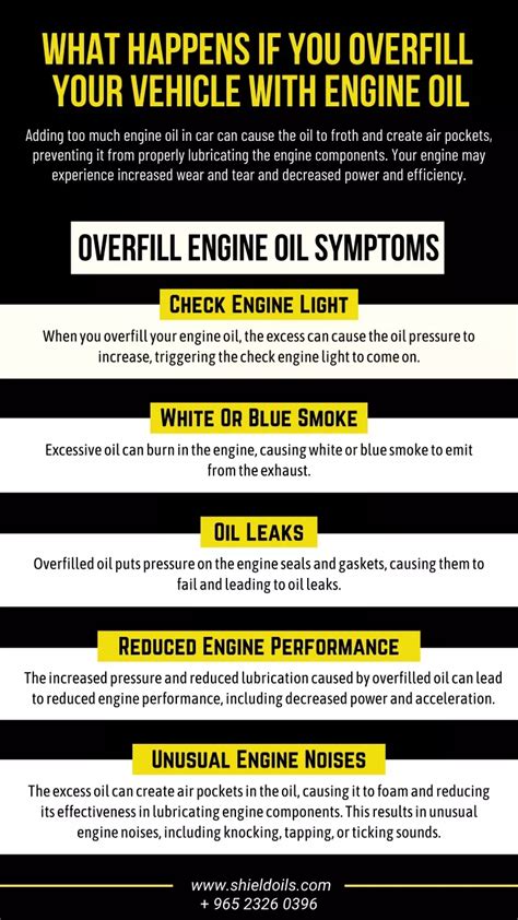 PPT - What Happens If You Overfill Your Vehicle With Engine Oil ...