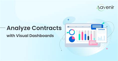 Boost Contract Analytics With Visual Dashboards