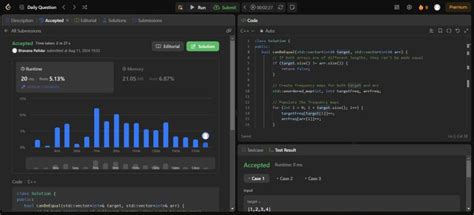 Bhavana Patidar On Linkedin 100daysofcode 100daysofcode