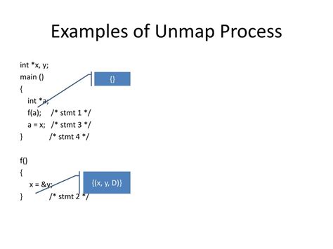 Ppt Context Sensitive Inter Procedural Points To Analysis In The Presence Of Function Pointers