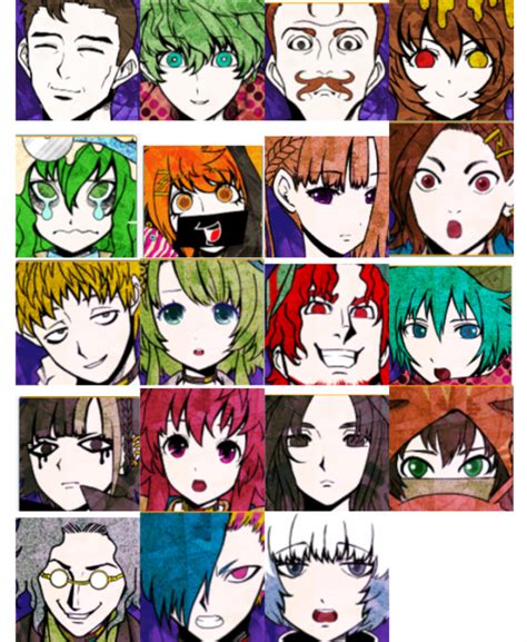 Yttd Characters Tier List Community Rankings Tiermaker