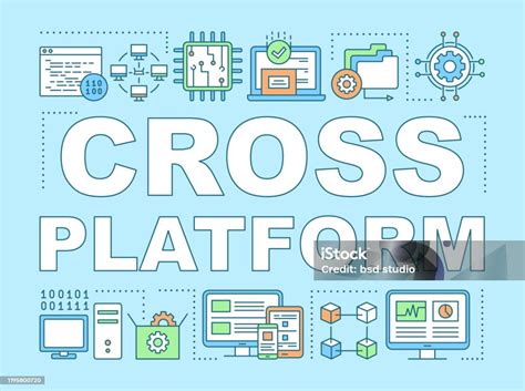 Spanduk Konsep Teknologi Lintas Platform Ilustrasi Stok Unduh Gambar Sekarang Anjungan Kerja