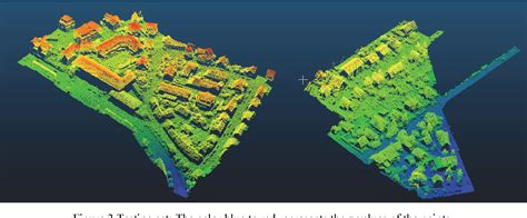figure 3 from eigenentropy based convolutional neural network based als