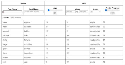 Best Free And Open Source Javascript Table Libraries Envato Tuts