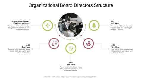 Organizational Board Directors Structure In Powerpoint And Google ...