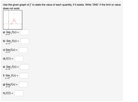 Solved Use The Given Graph Off To State The Value Of Each