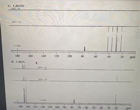 Solved Problem 4 Dept 13c Nmr Structure Elucidation Provide