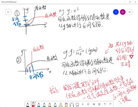 C语言生成符合柯西、指数分布连续型的随机数（手写）c语言连续随机数波形 Csdn博客