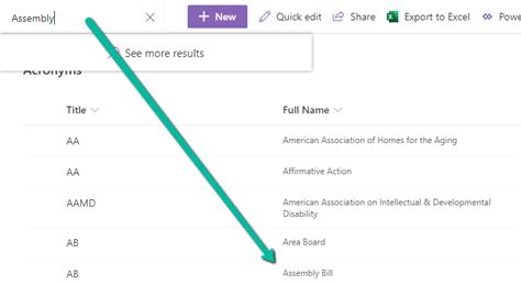 Search Sharepoint List Make Column Searchable Microsoft Community Hub