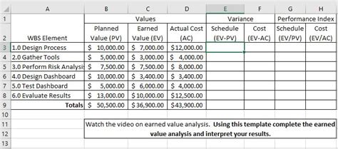 solved a c d e f g performance index values 1 variance