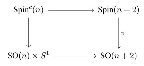 Differential Geometry Different Descriptions Of The Determinant Line