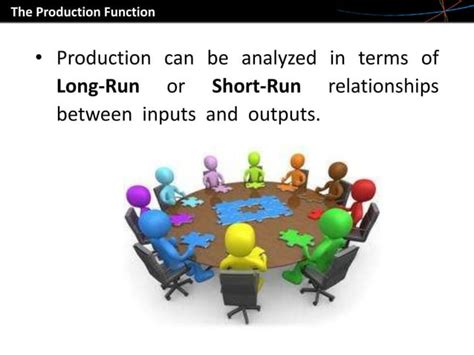 Basic Concepts Of Production Function Pptx