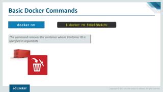 Docker Commands With Examples Docker Tutorial DevOps Tutorial Docker Training Edureka PPT