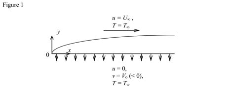 For A Boundary Layer Flow With Uinfinity Constant