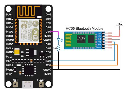 Hc 05 Bluetooth Module Interfacing With Nodemcu Nodemcu