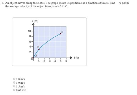 Solved 6 An Object Moves Along The X Axis The Graph Shows