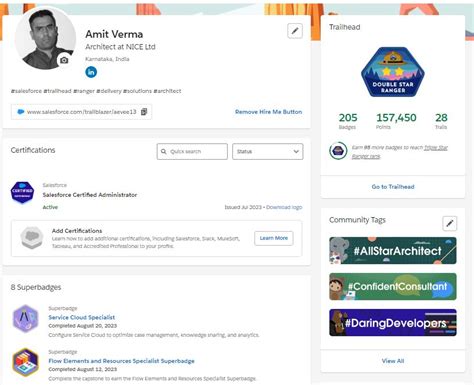 Salesforce Trailhead ★ ★ Ranger Amit V
