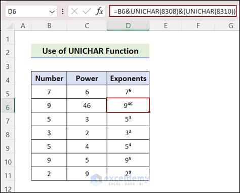how to display exponents in excel 7 simple methods