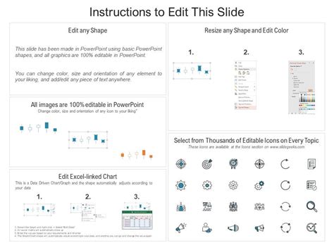 Volume High Low Close Chart Ppt Powerpoint Presentation Layouts Microsoft