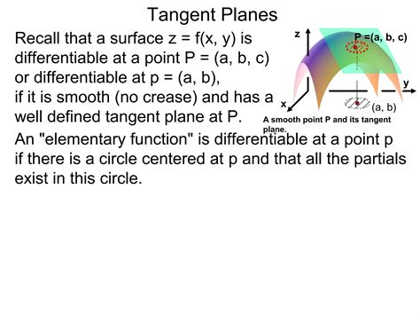 17 Tangent Planes And Total Differentials Ppt