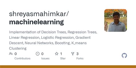 GitHub Shreyasmahimkar Machinelearning Implementation Of Decision Trees Regression Trees